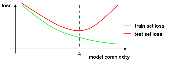 lecture-ensemble-v01 slides