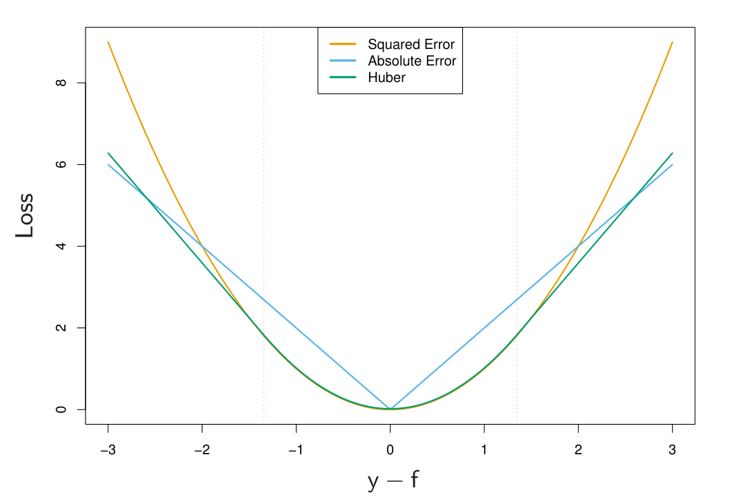 lecture-linreg-v06 slides